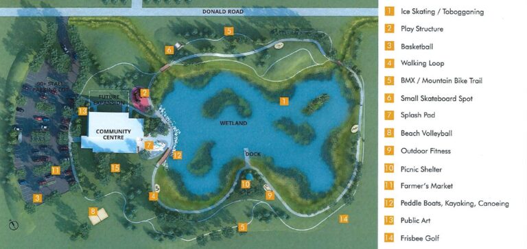 St. Clements Activity Centre and Park - RM of St. Clements